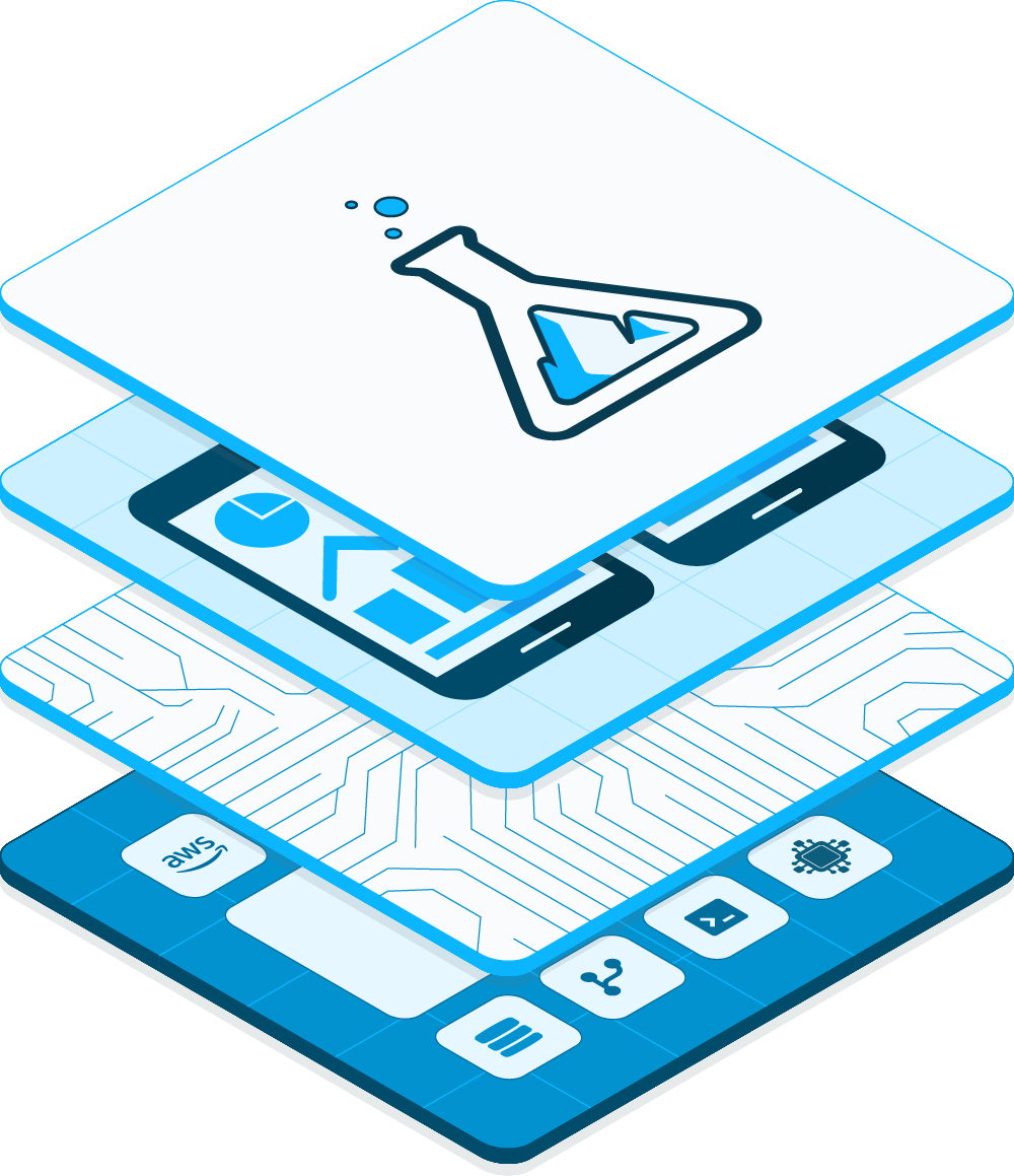 Polar Labs Blog - Code Stories, Case Studies, and more